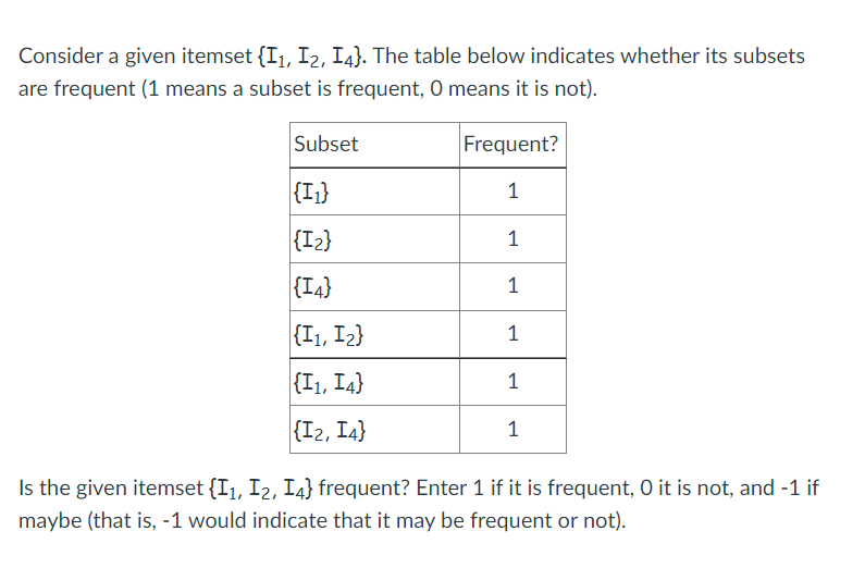 Solved Consider a given itemset {I1, I2, I4}. The table | Chegg.com