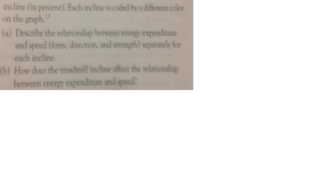 Solved incline (in percent). Each incline is coded by a | Chegg.com