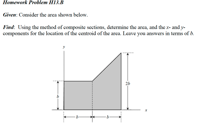 Find: sing the method of composite sections, | Chegg.com