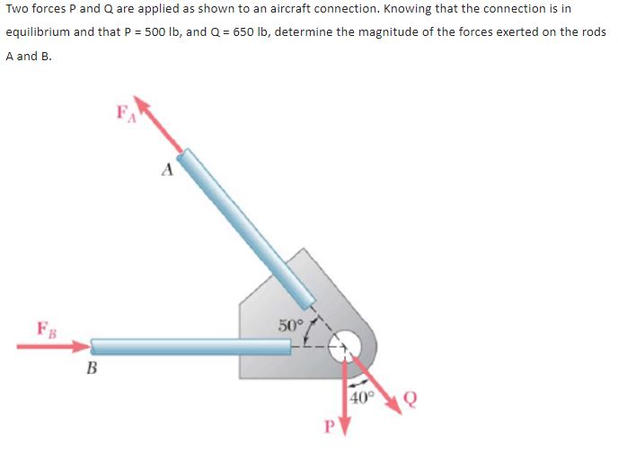 Solved Two forces P ﻿and Q ﻿are applied as shown to an | Chegg.com