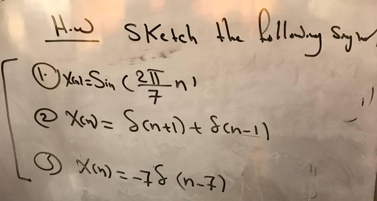 Solved How Sketch the following syne ☺ xal=Sin (21 n' @ Xcw | Chegg.com