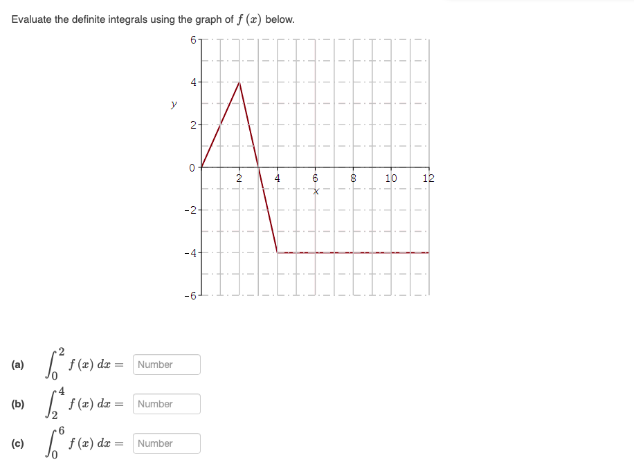Solved can the answer be clear so I can understand the | Chegg.com