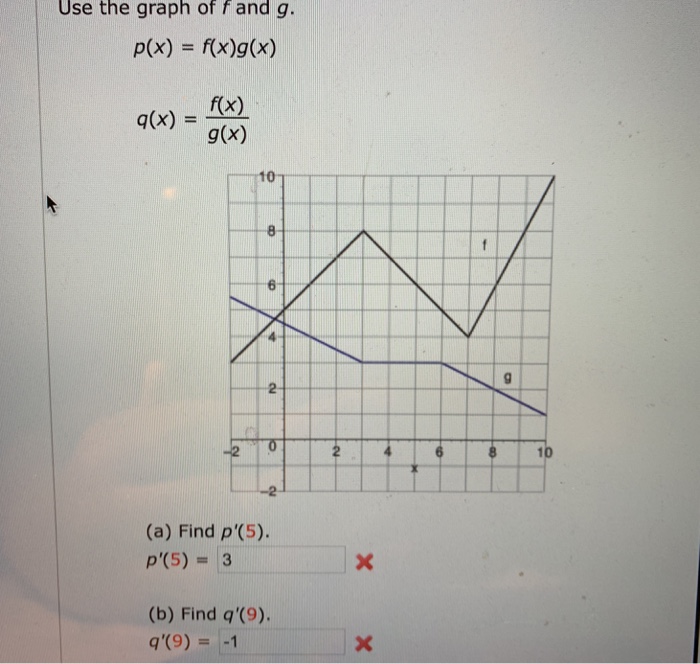 Solved Use the graph of f and g. p(x) - f(x)g(x) f(X) g(x) | Chegg.com