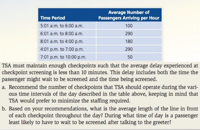 Solved The US Transportation Security Administration (TSA) | Chegg.com