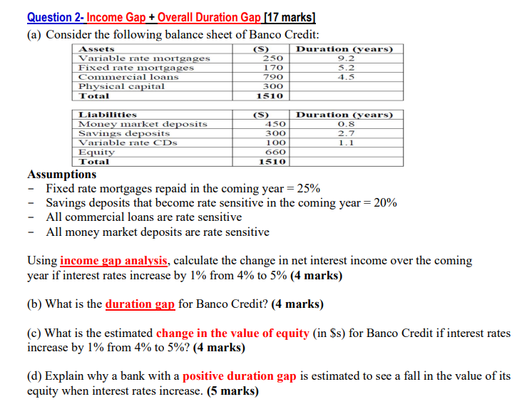 Solved Question 2- Income Gap + Overall Duration Gap [17 | Chegg.com