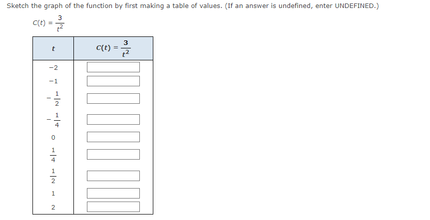 Solved C(t)=t23 | Chegg.com