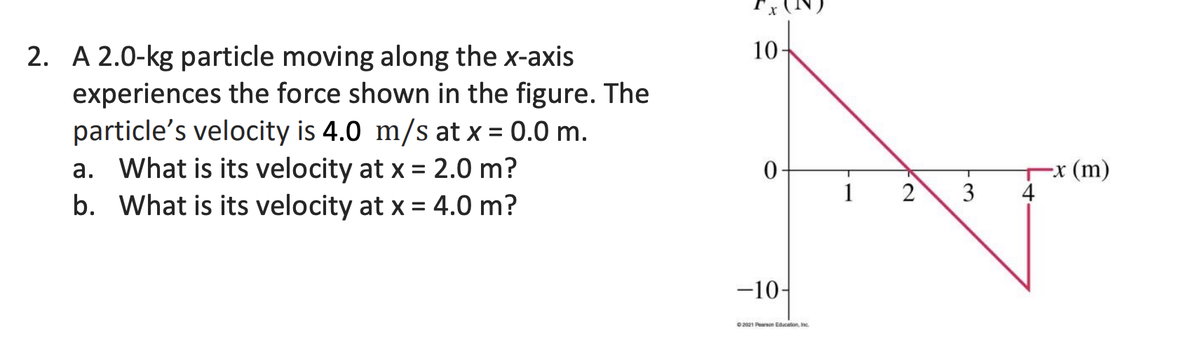 Solved 2. A 2.0-kg particle moving along the x-axis | Chegg.com