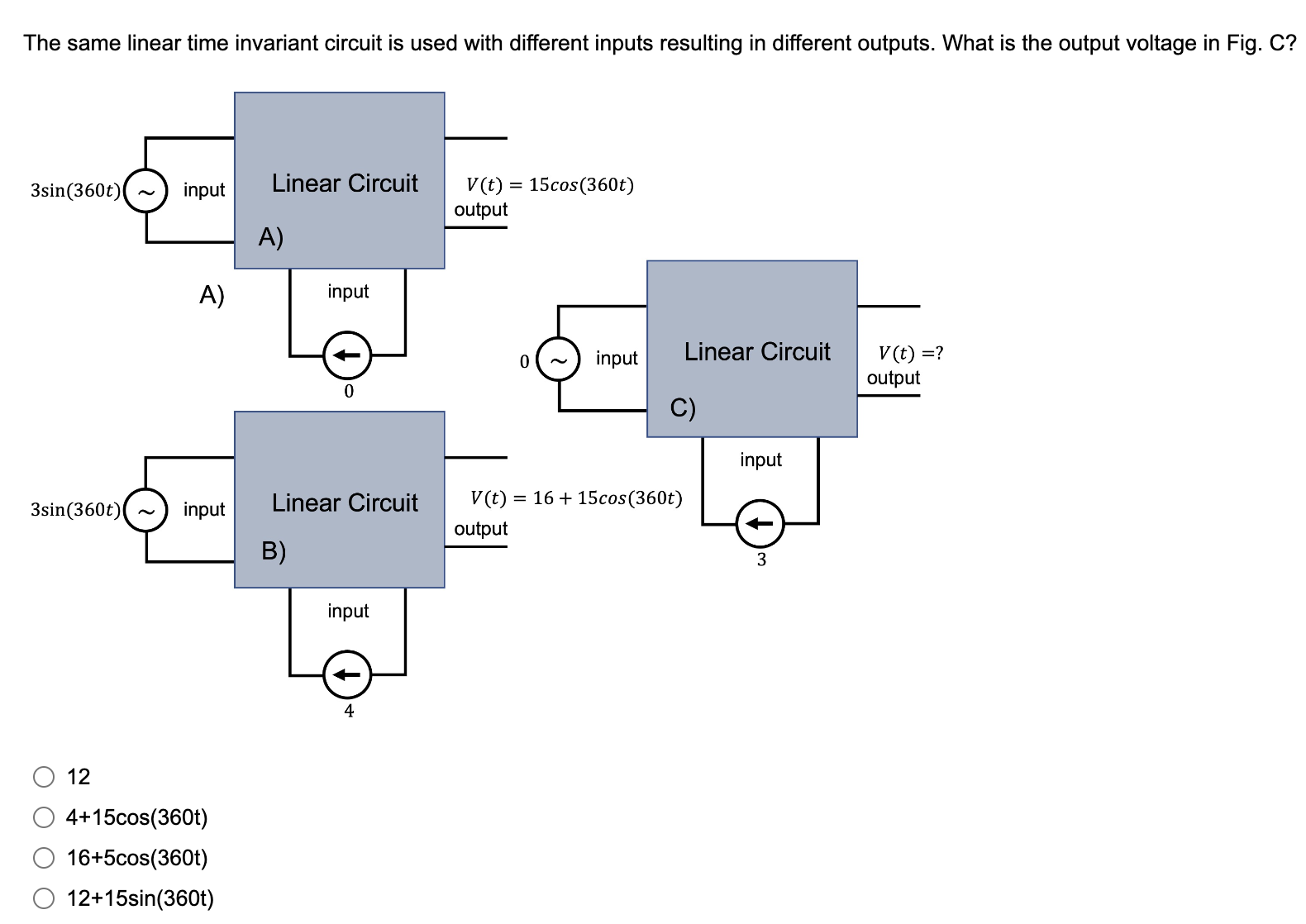 Solved The same linear time invariant circuit is used with | Chegg.com