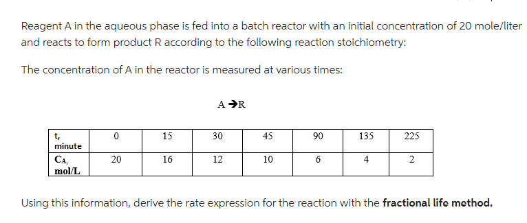 Solved Reagent A in the aqueous phase is fed into a batch | Chegg.com