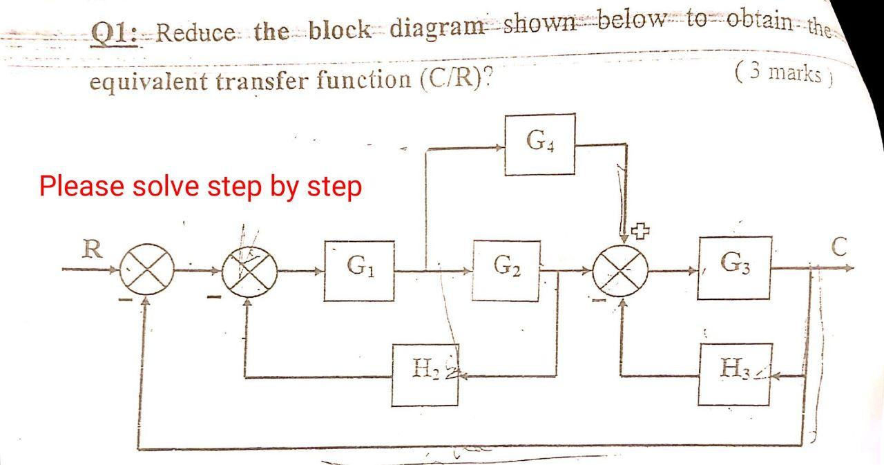 Solved Q1: Reduce the block diagram shown below to obtain | Chegg.com
