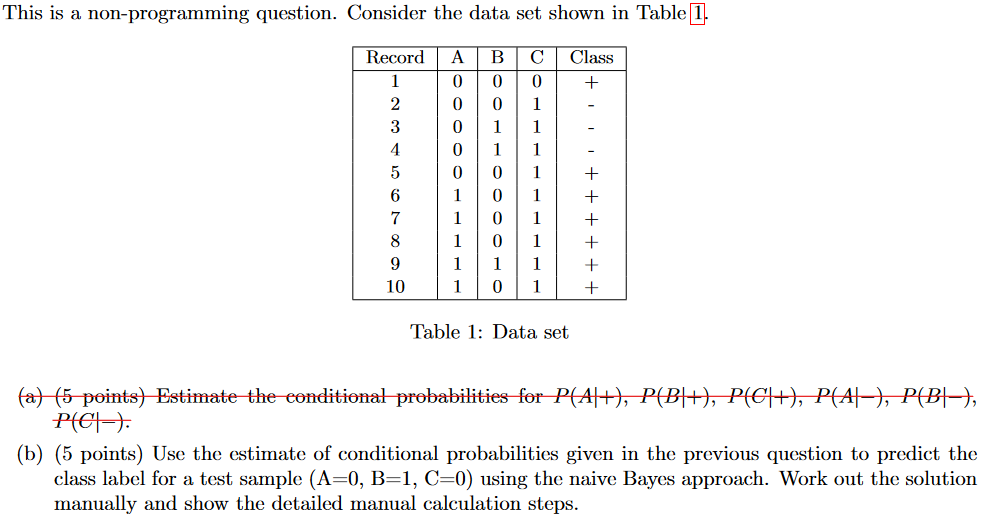 Solved This is a non-programming question. Consider the data | Chegg.com