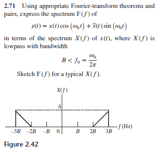 Solved 2.71 Using appropriate Fourier-transform theorems and | Chegg.com