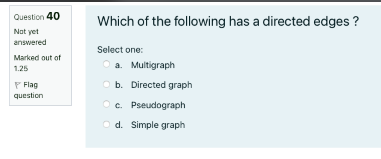 Solved Which of the following has a directed edges ? | Chegg.com