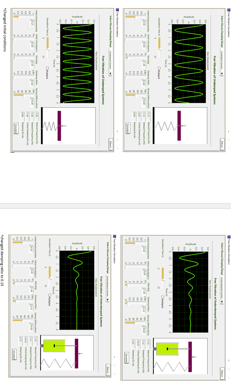 Lab overview For a given set of parameters, plot the | Chegg.com