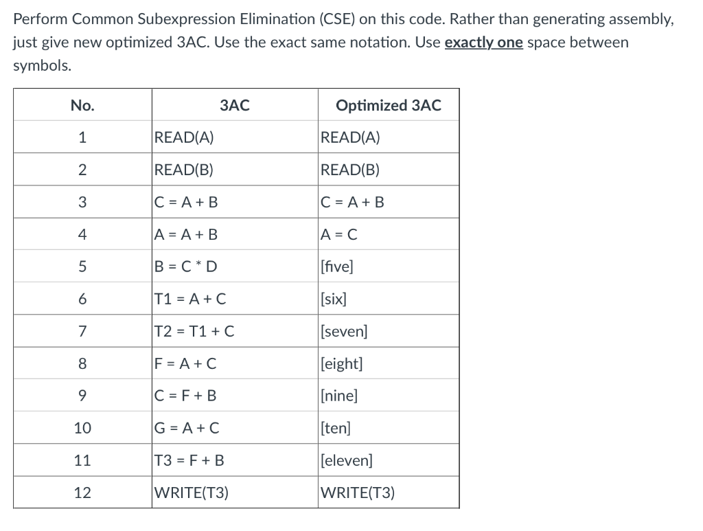 Solved Perform Common Subexpression Elimination (CSE) on | Chegg.com
