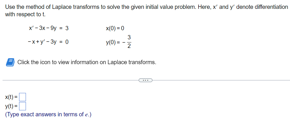 Solved Use the method of Laplace transforms to solve the | Chegg.com