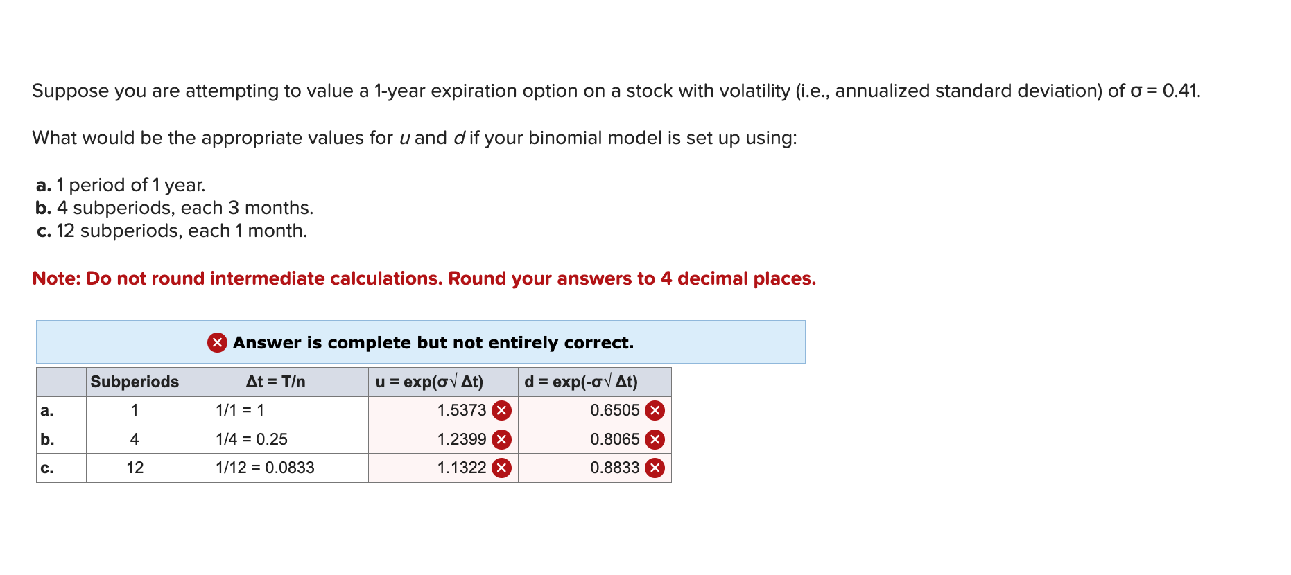Solved Suppose you are attempting to value a 1-year | Chegg.com