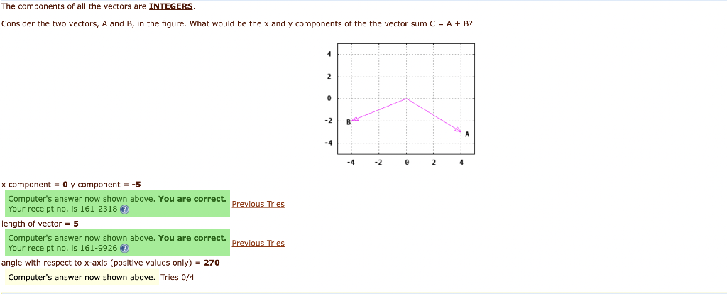 Solved The components of all the vectors are INTEGERS | Chegg.com