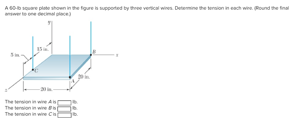 Solved 15 NOTE: IS STUDYING STATICS CHAPTER 4 IN THIS | Chegg.com
