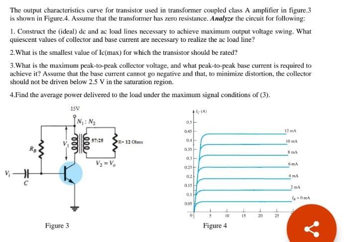 Solved The output characteristics curve for transistor used | Chegg.com