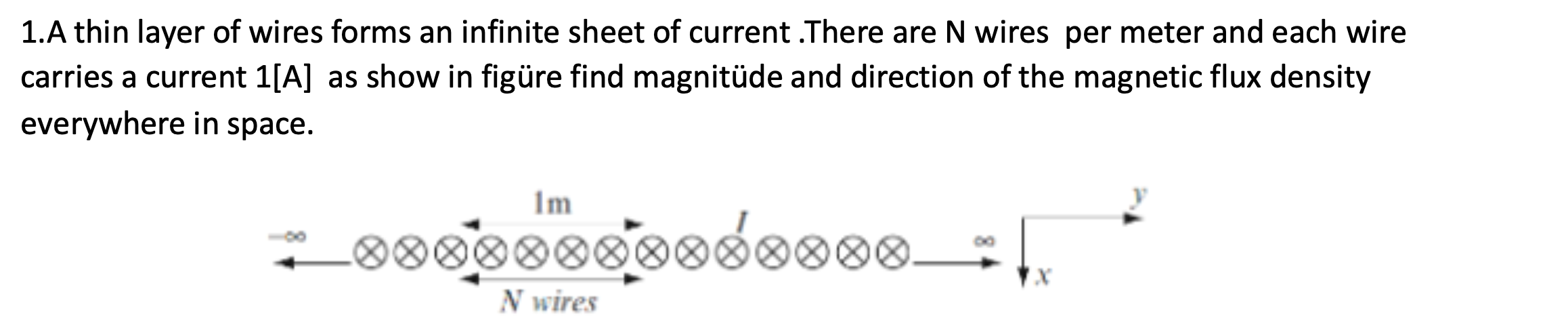 Solved 1.A thin layer of wires forms an infinite sheet of | Chegg.com