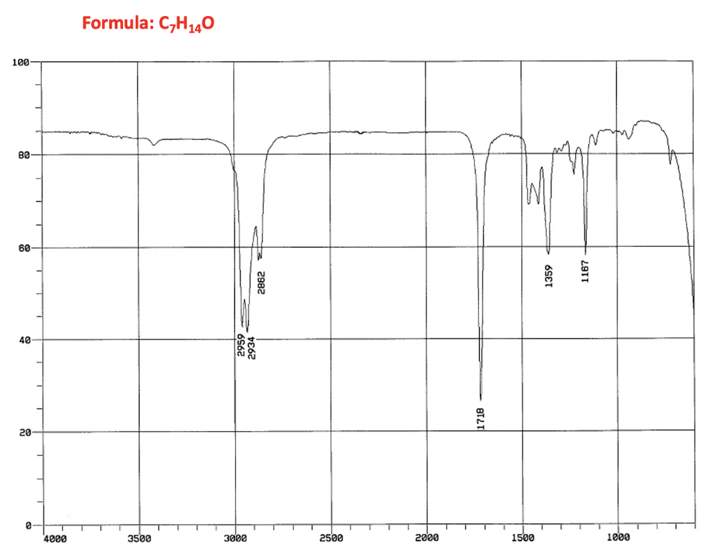 Solved Formula: C7H14O Show IR structure, structure answer, | Chegg.com