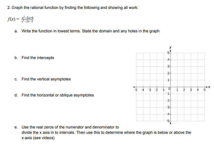 Solved 2. Graph the rational function by finding the | Chegg.com
