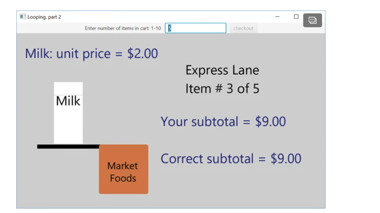 For this Programming Activity, you will again | Chegg.com
