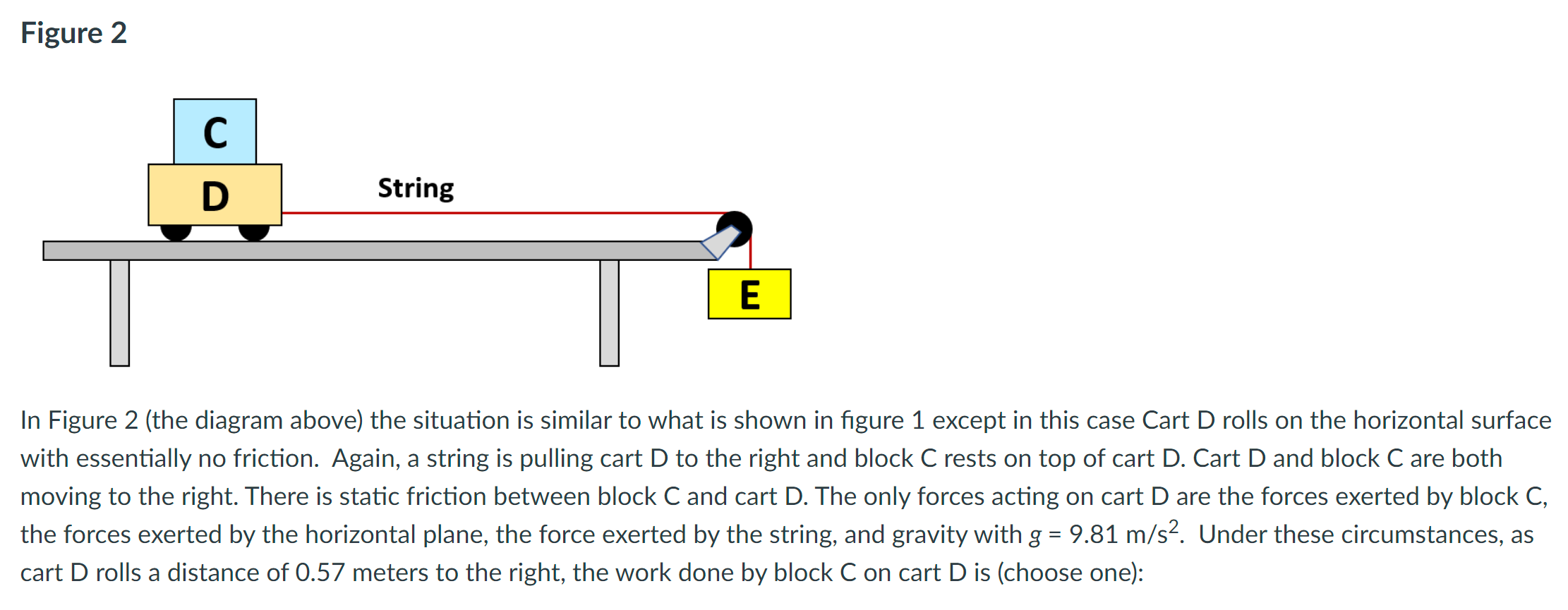 Solved Figure 2 C D String E In Figure 2 (the diagram above) | Chegg.com