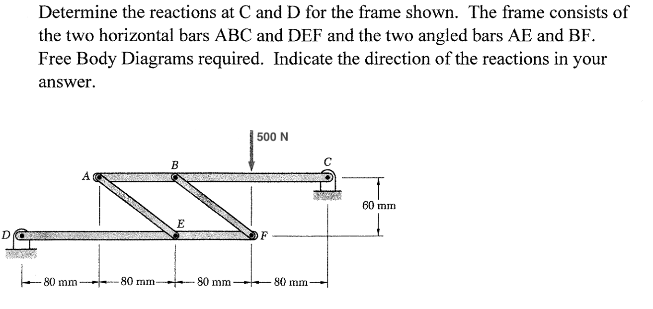 Solved Determine the reactions at C and D for the frame | Chegg.com