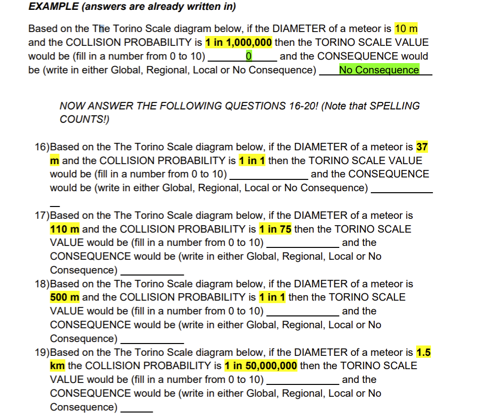 Solved he Torino Scale Events meriting careful monitoring, | Chegg.com