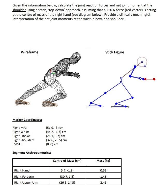 Solved Given the information below, calculate the joint | Chegg.com