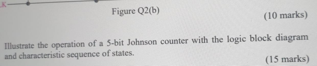 Solved Figure Q2(b) (10 marks) Illustrate the operation of a | Chegg.com