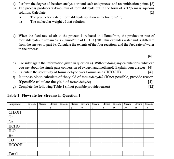 The Formox Process represented in Figure 1 below | Chegg.com
