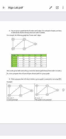 Solved wo find act the sheried dubanes frowe ene node io | Chegg.com