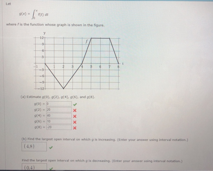 Solved Let g(x)f(t) dt where f is the function whose graph | Chegg.com