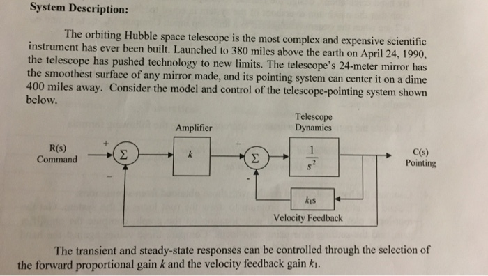 Solved System Description: The orbiting Hubble space | Chegg.com