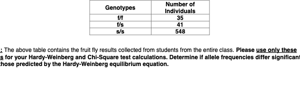 Solved Upload your figure file (the number of | Chegg.com