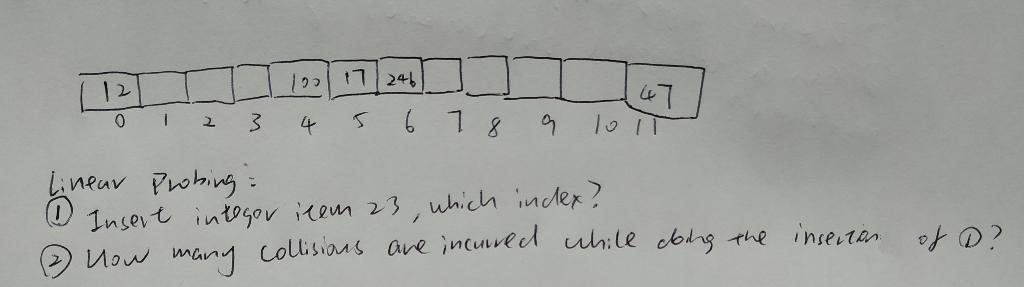 Solved 100 17246 12 0 1 2. 3 4 47 5 6 7 8 9 to IT linear | Chegg.com