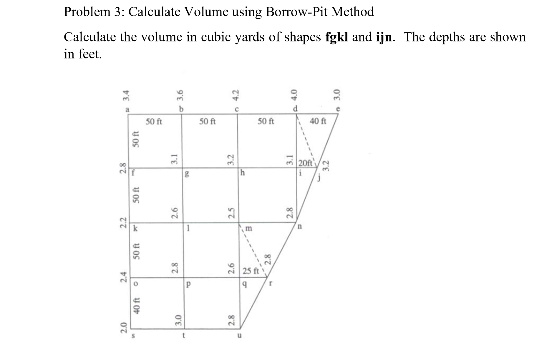 Solved Problem 3: Calculate Volume using Borrow-Pit Method | Chegg.com