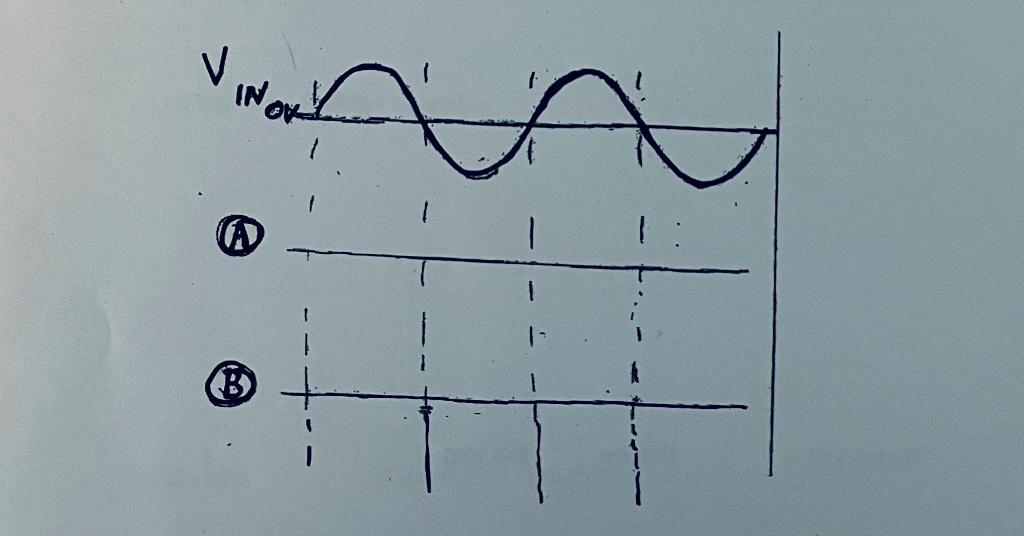 Solved Please draw what VOUT waveforms will look like, for | Chegg.com