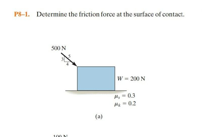Solved P8-1. Determine the friction force at the surface of | Chegg.com