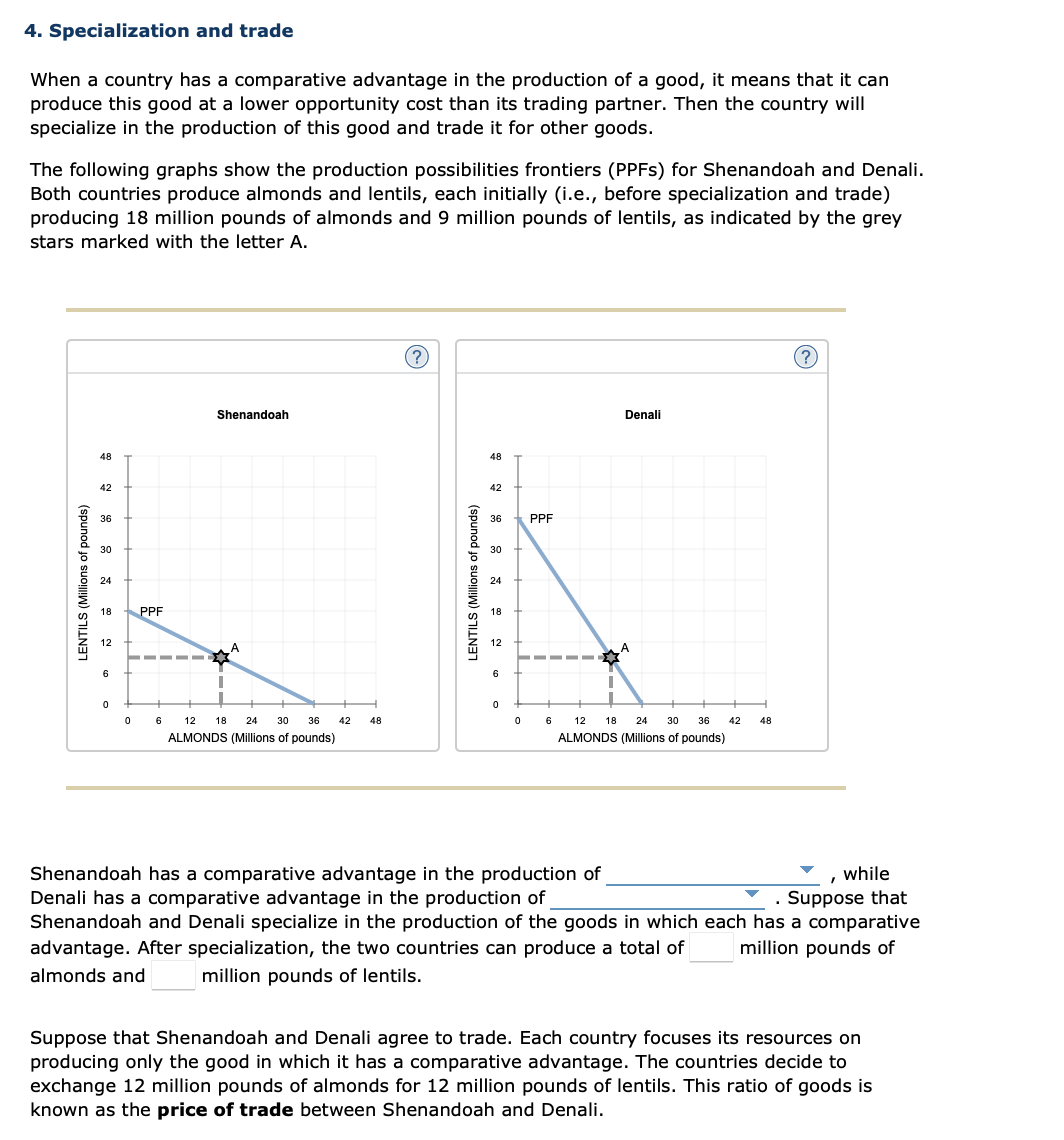 Solved 4. Specialization and trade When a country has a | Chegg.com