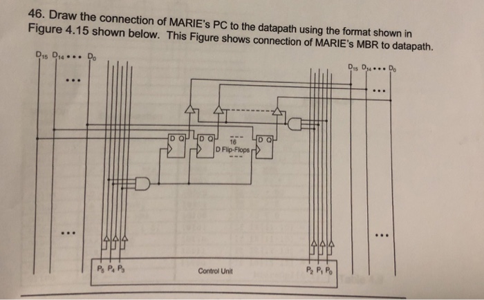 Solved 46. Draw the connection of MARIE's PC to the datapath | Chegg.com