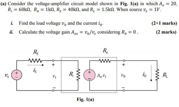 Solved (a) Consider the voltage-amplifier circuit model | Chegg.com