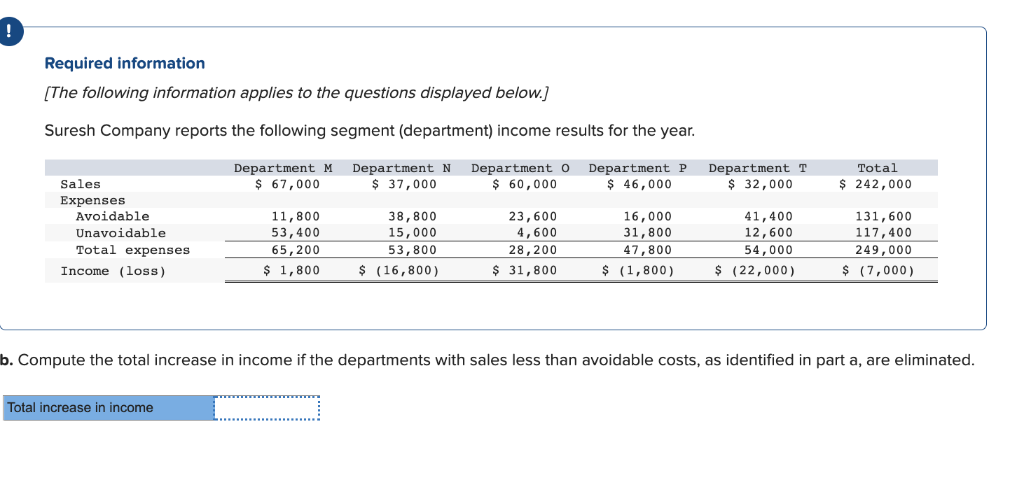 Solved b. Compute the total increase in income if the | Chegg.com