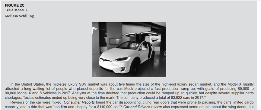 Solved Defining the Organization's Strategic Direction Tesla | Chegg.com