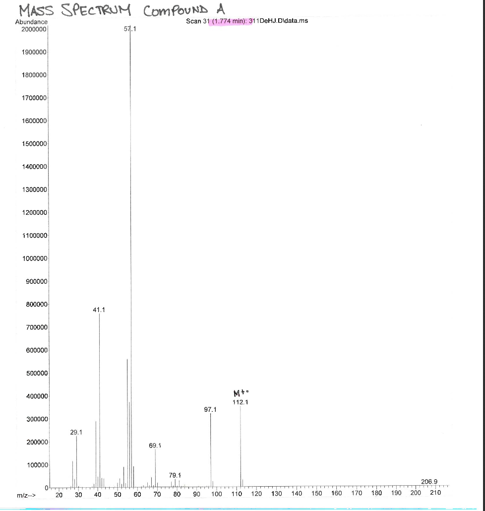 Solved Based on your interpretation of the mass spectral | Chegg.com