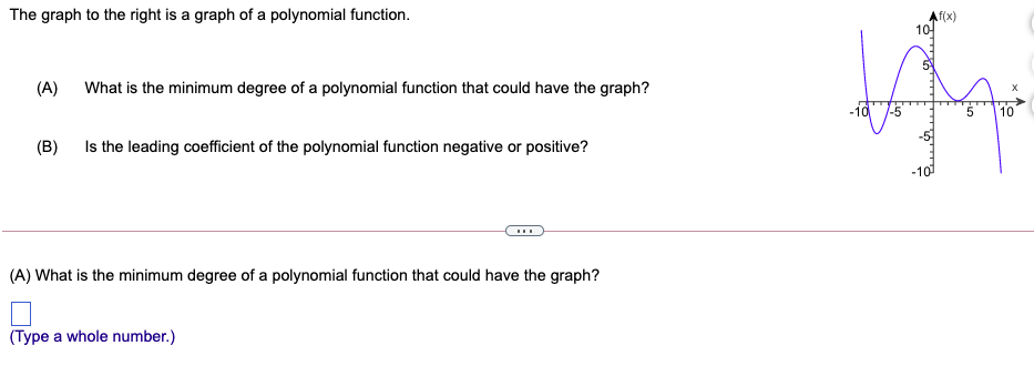 Solved For the following polynomial function, find (A) the | Chegg.com