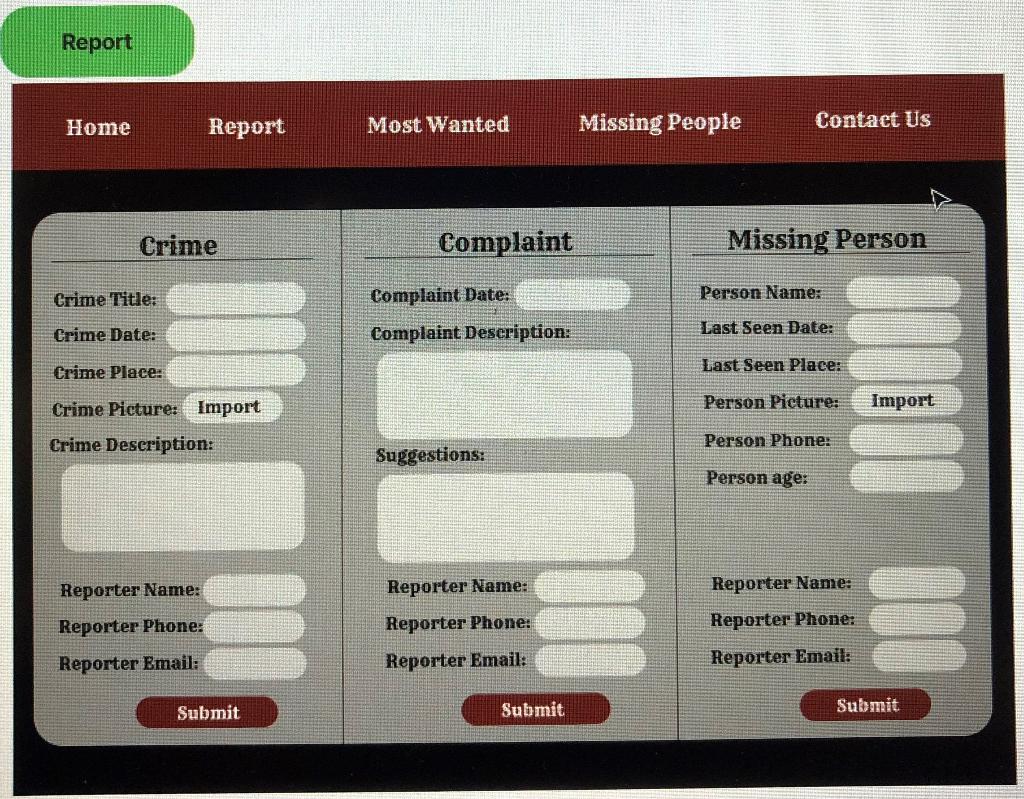 Solved create a crime management website in front end | Chegg.com